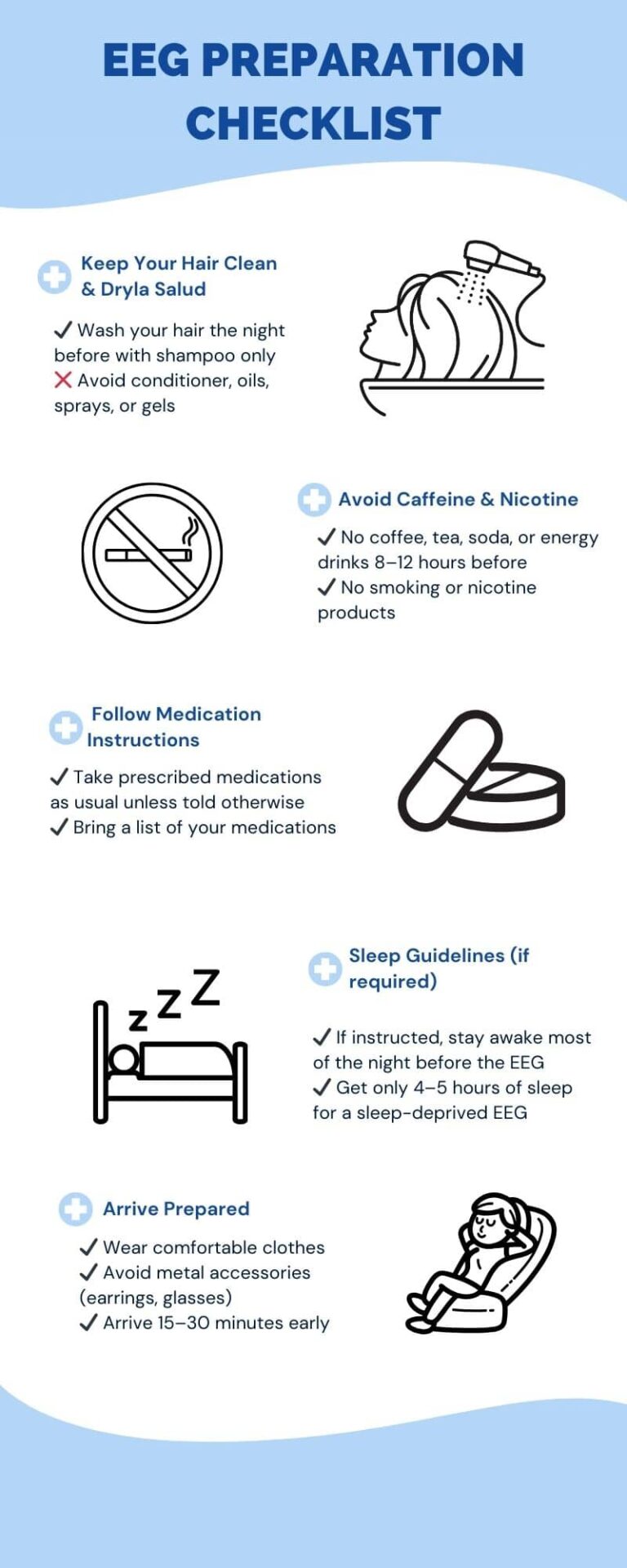 How to Prepare for an EEG Test – Everything you need to know